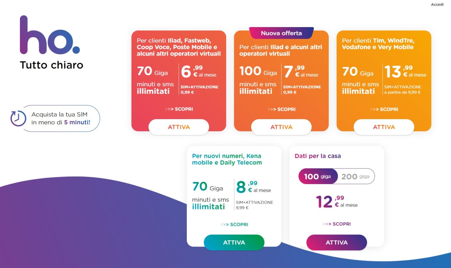 ho. in vetta alla classifica dei migliori operatori virtuali di ...